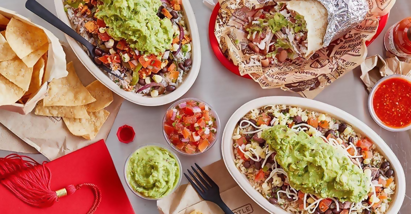 Chipotle Menu Prices 2025 ️